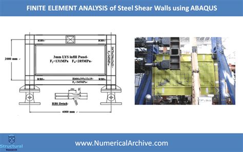 Abaqus Video Tutorial Fem Analysis Of Steel Shear Wall Structural