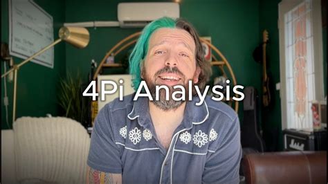 The BEST WAY to ANALYZE your Facebook Ads | 5 Minute Friday - YouTube