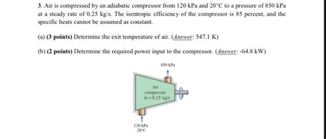 Solved Air Is Compressed By An Adiabatic Compressor From Chegg