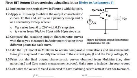 Solved First Bjt Output Characteristics Using Simulation