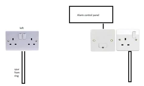Converting Dsso Spur In Loft To Single Socket Plus Unswitched Fcu Diynot Forums