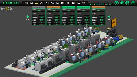 제조업 3d 공정 모니터링 Pc·웹 프로그램 포트폴리오 크몽