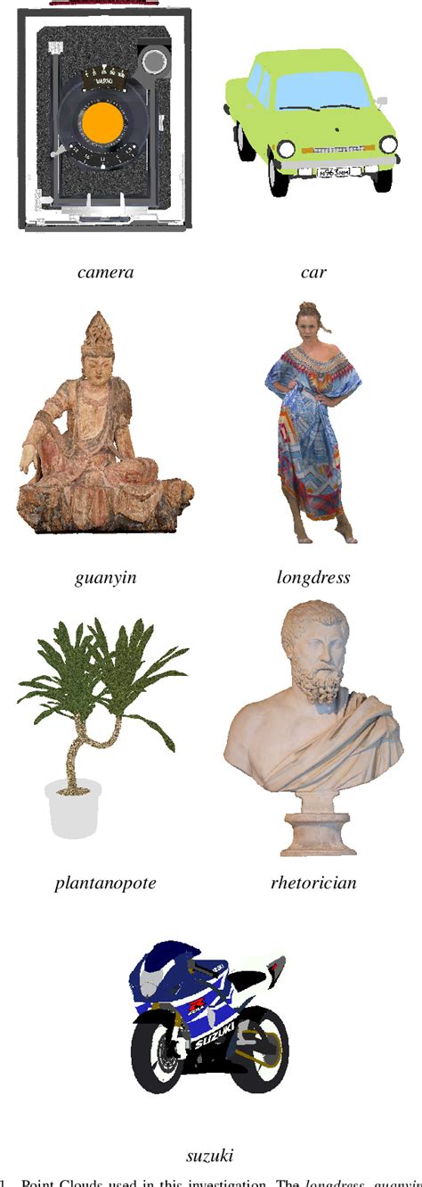 Figure 1 From Subjective And Objective Testing In Support Of The Jpeg