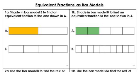 063 Equivalent Fractions As Bar Models Classroom Secrets