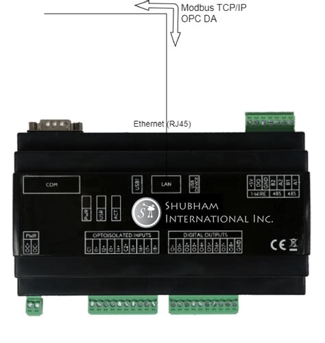 201 OPC UA Data Acquisition Gateway Modbus BACnet DLT645 To OPC UA 2 RS 485 Serial Ports 1 10