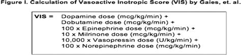 O006 776 Association Between Vasoactive Inotropic Score Pediatric Critical Care Medicine