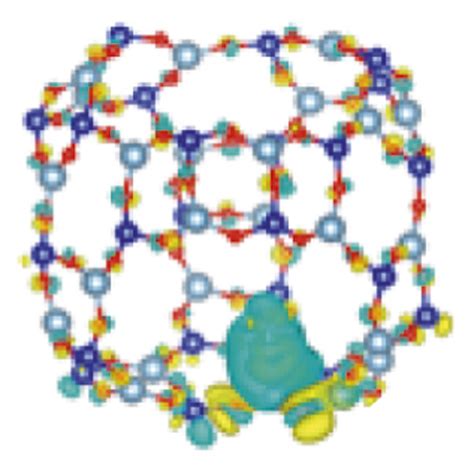 Structure Models And Charge Difference Density Diagrams Of N Download Scientific Diagram