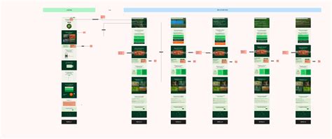 Lm 85 Website Seo Optimization Analytics Figma