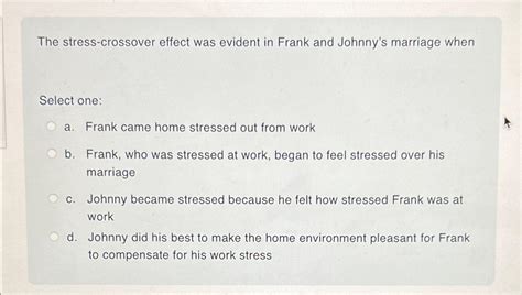 Solved The Stress Crossover Effect Was Evident In Frank And