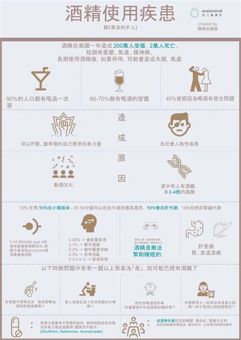 酒精對大腦的影響 析心事務所