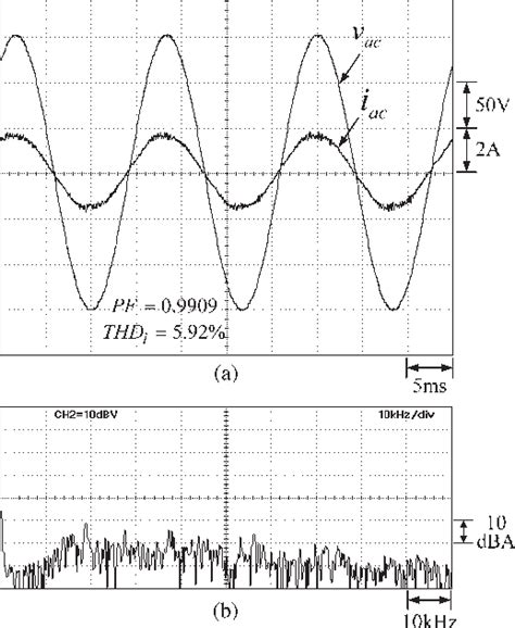 Figure 12 From A Flyback Rectifier With Spread Harmonic Spectrum