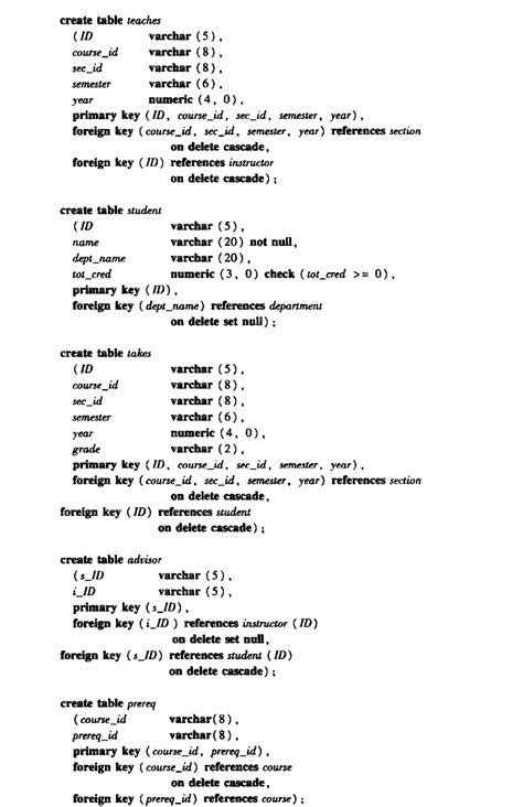 Sql学习03 数据库系统概念第6版第3章习题答案数据库系统概念第六版课后答案中文 Csdn博客