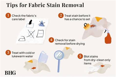 How To Remove Bleach Stains From Clothes A Step By Step Guide Updated May 2025