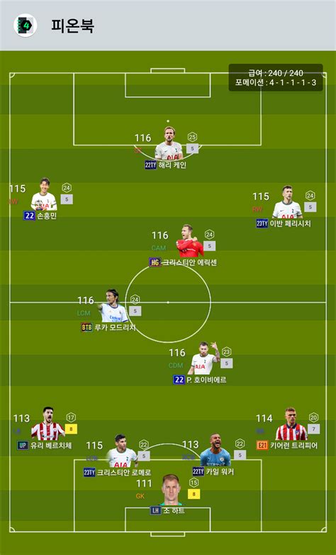 토트넘 팀평 부탁드립니다 Ea Fc 온라인 에펨코리아