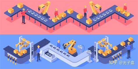 量子纠缠的里程碑：第一个可编程光学量子存储器 知乎