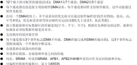 Stm32—dma Use Programmer Sought