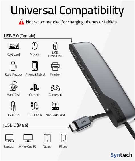 USB C To USB Hub 4 Ports Syntech Type C To USB 3 0 Hub With A USB C To USB Adapter Thunderbolt