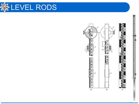 Lecture 06 Leveling Theory Methods And Equipment Pptx