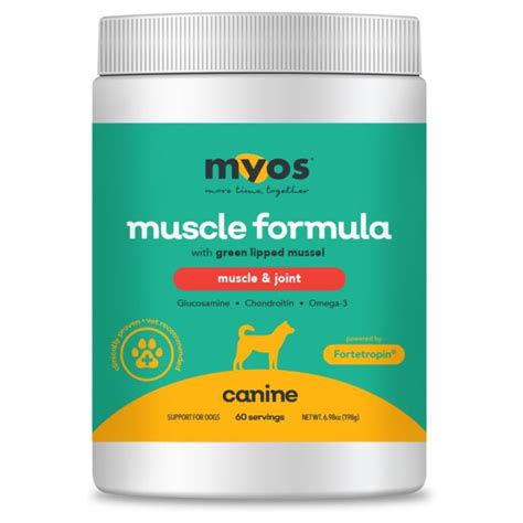 Myos Muscle Support Rachel Fusaro