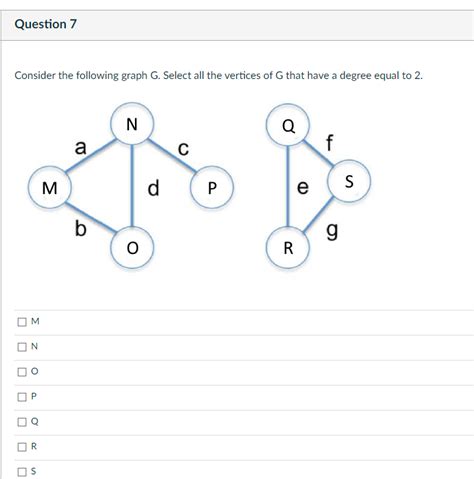 Solved Question Consider The Following Graph G Select All Chegg