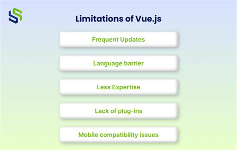 React Vs Vue The Battle For Frontend Development