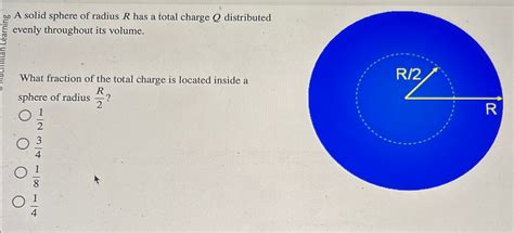 Solved A Solid Sphere Of Radius R ﻿has A Total Charge Q