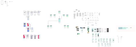 Novel Mobile App Figma