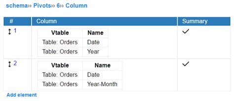 InstaDB Schema Editor Pivot Tables InstaDB Schema Editor Pivot Tables