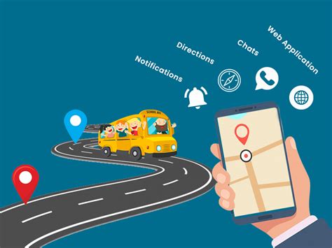 Cost To Develop A GPS Tracking Software
