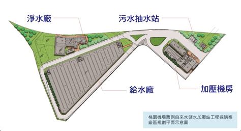 再下一城！雲豹能源子公司奪桃機8億水處理標案 自由財經
