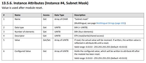 how to configurate ethernet parameters for anybus compactcom 40 through