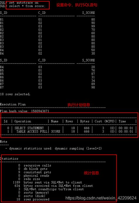 Oracle系列 执行计划（explain Plan）oracle Explain Plan Cost Csdn博客