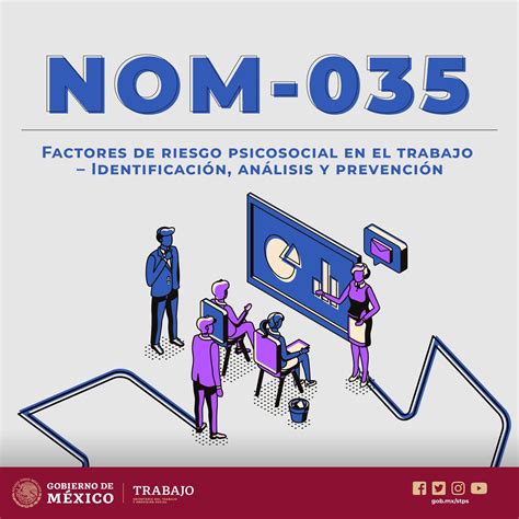 Nom 035 Evalúa Factores De Riesgo Psicosociales Del Ambiente Laboral Johnny Oliver Quintal