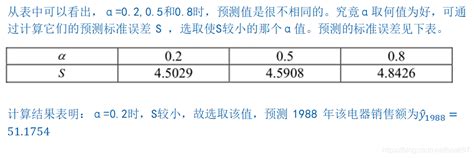 学习笔记 Matlab算法篇 时间序列广义平稳序列是无穷序列吗 Csdn博客