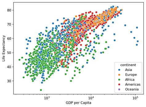 Python Research And Data Science Hub