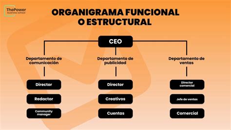 QUÉ SON BIOTOPO y BIOCENOSIS Claves de ECOSISTEMAS