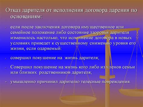 Договор дарения Online Presentation