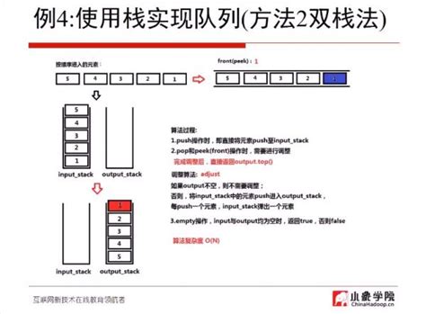 Leetcode刷题班,小象面试算法与数据结构提升教程 Vipc6资源网 Leetcode刷题班,小象面试算法与数据结构提升教程 Vipc6资源网