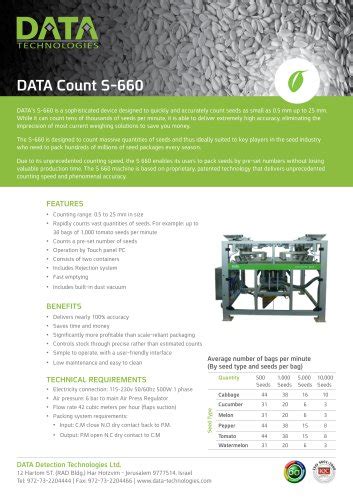 Jr S Count Data Data Detection Technologies Pdf Catalogs