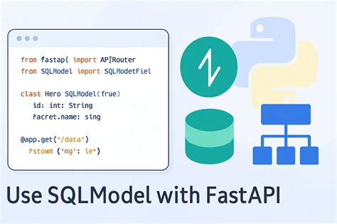 Advanced Custom Exception Handling In Fastapi Middleware By David