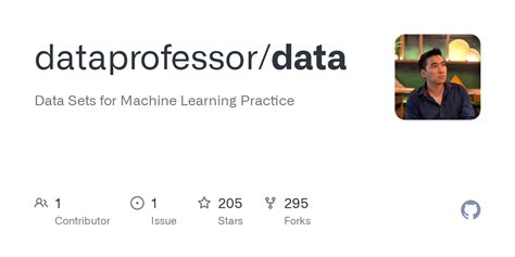 data california housing train csv at master · dataprofessor data · github