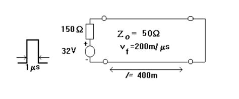 Solved When A 32 V Amplitude 1 Microsecond Pulse Is Appli
