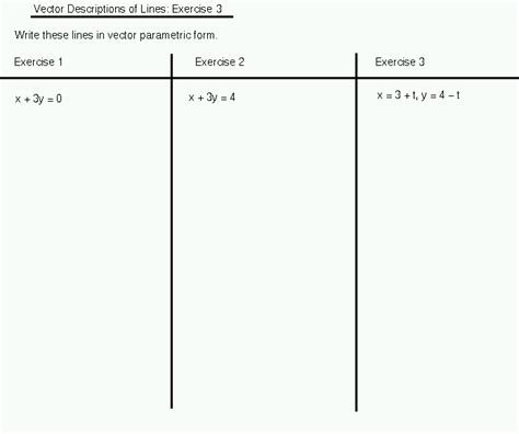 Vector Geometry And Vector Calculus Math100 Revision Exercises