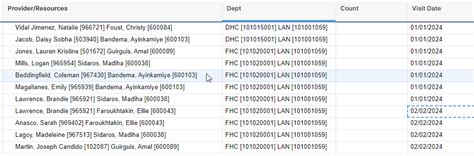 Formula To Count Multiple Cell Values And Their Dates — Smartsheet