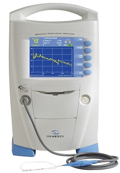 Bowman Perfusion Monitoring System Hemedex
