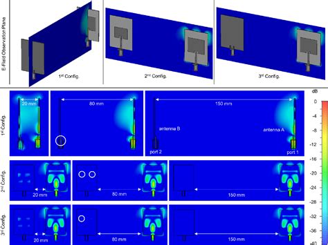 Figure 1 From Experimental Investigation On Electromagnetic Coupling