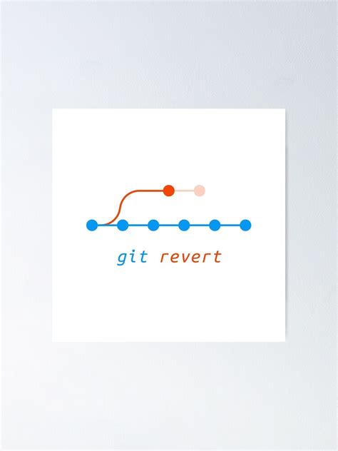 Git Revert Command Poster For Sale By Mechashadow Redbubble
