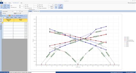 Interpretation Of Seismic Refraction Tests Easy Refract