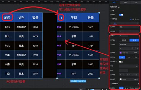 基础图表 轮播表 有数BI用户手册