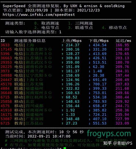 便宜VPS Racknerd美国VPS测评 详细教程 知乎